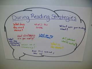 Reading Thought Bubbles - HoJo's Teaching Adventures, LLC